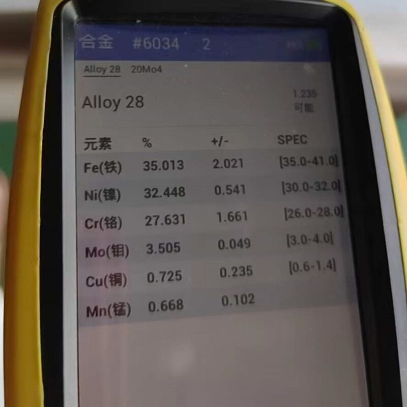 Stainless Steel Nickel Alloy Steel Plate W.Nr 1.4563 UNS N08028 Alloy ...